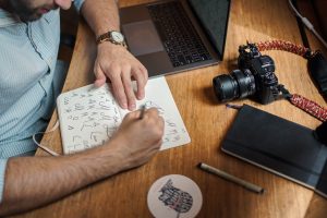 25 Graphic Design Questions to Ask Clients Before Starting Any Project