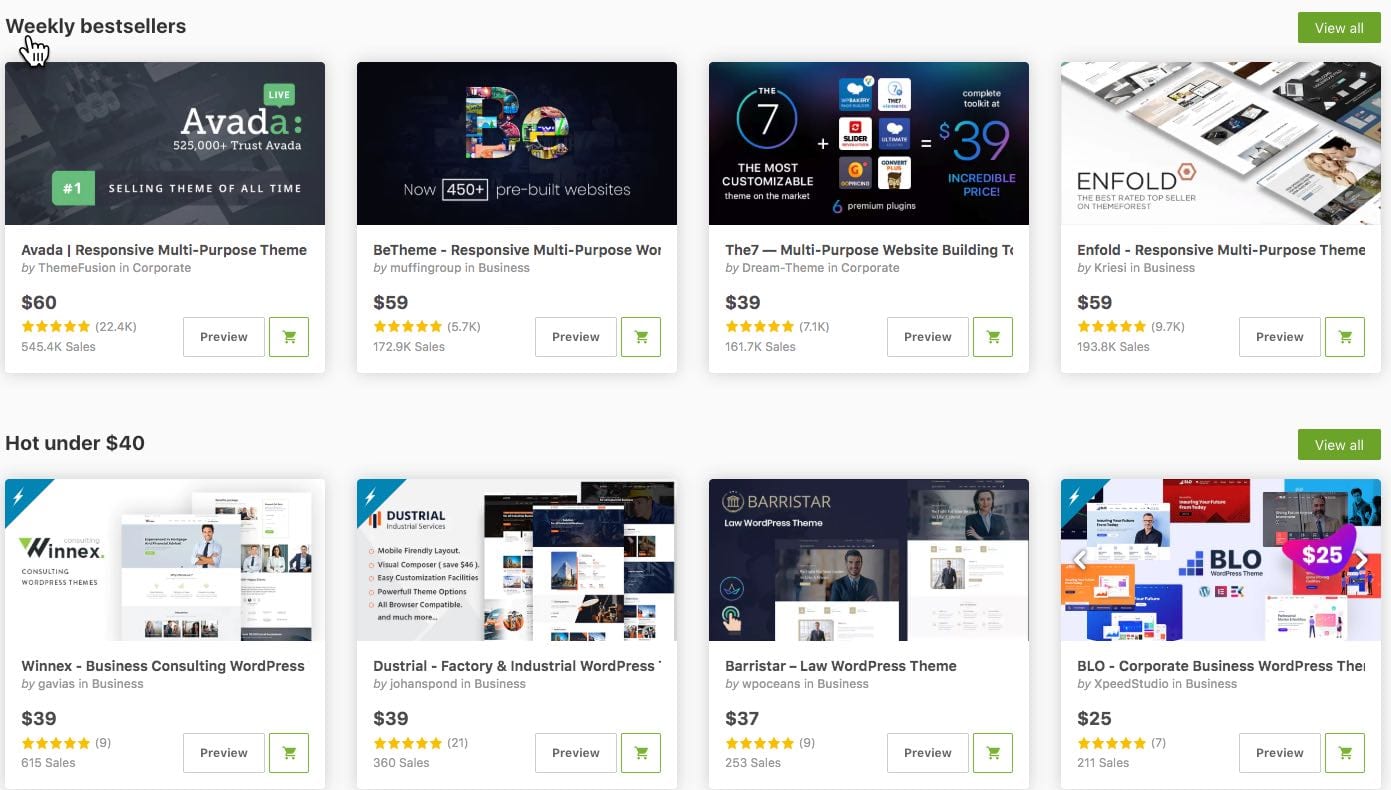 How Much Do Websites Cost | Digital Marketing and Advertising Agency