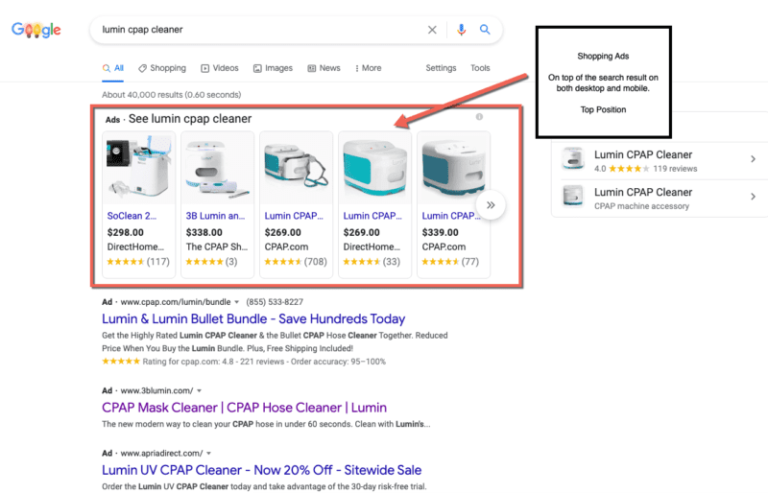Top 15 eCommerce Strategies Your Business Should Be Using for 2021