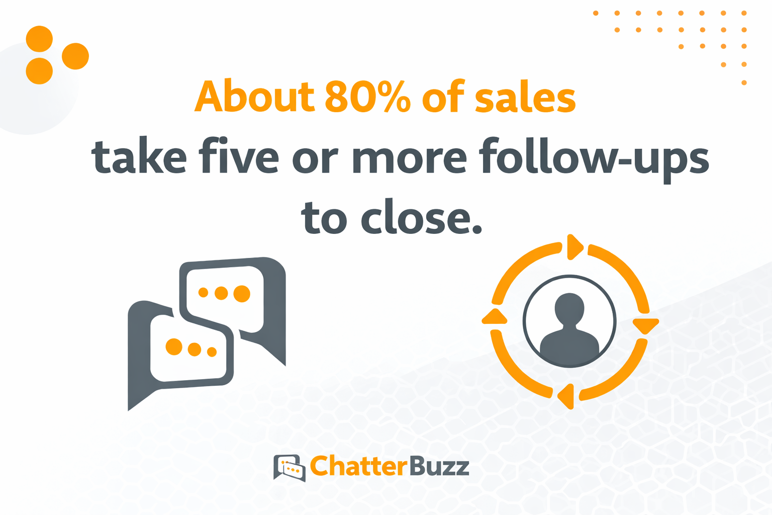 Tips to Overcome Sales Objections in 2026 (With Examples)